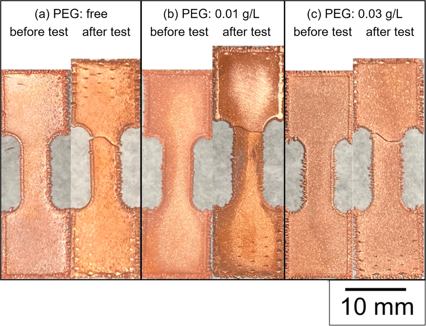 Random crystal orientation and tensile strength of nanocrystalline ...