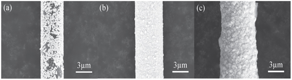 Study on new process of electroless copper plating pretreatment on ...
