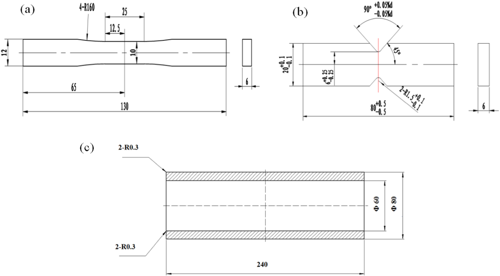 A novel and predictive process of manufacturing 3DN C/SiC torque tube ...