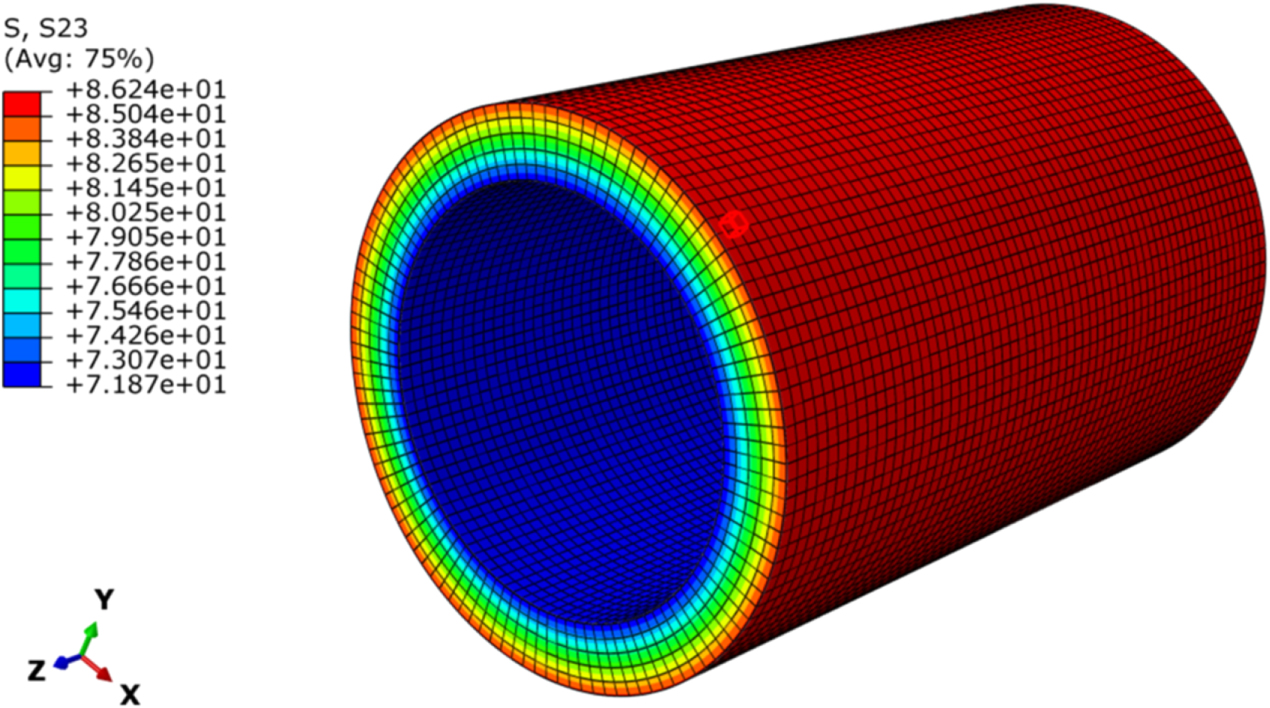 A novel and predictive process of manufacturing 3DN C/SiC torque tube ...
