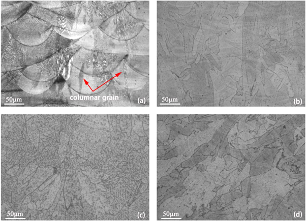 Effect of two-stage solution on microstructure and mechanical property ...