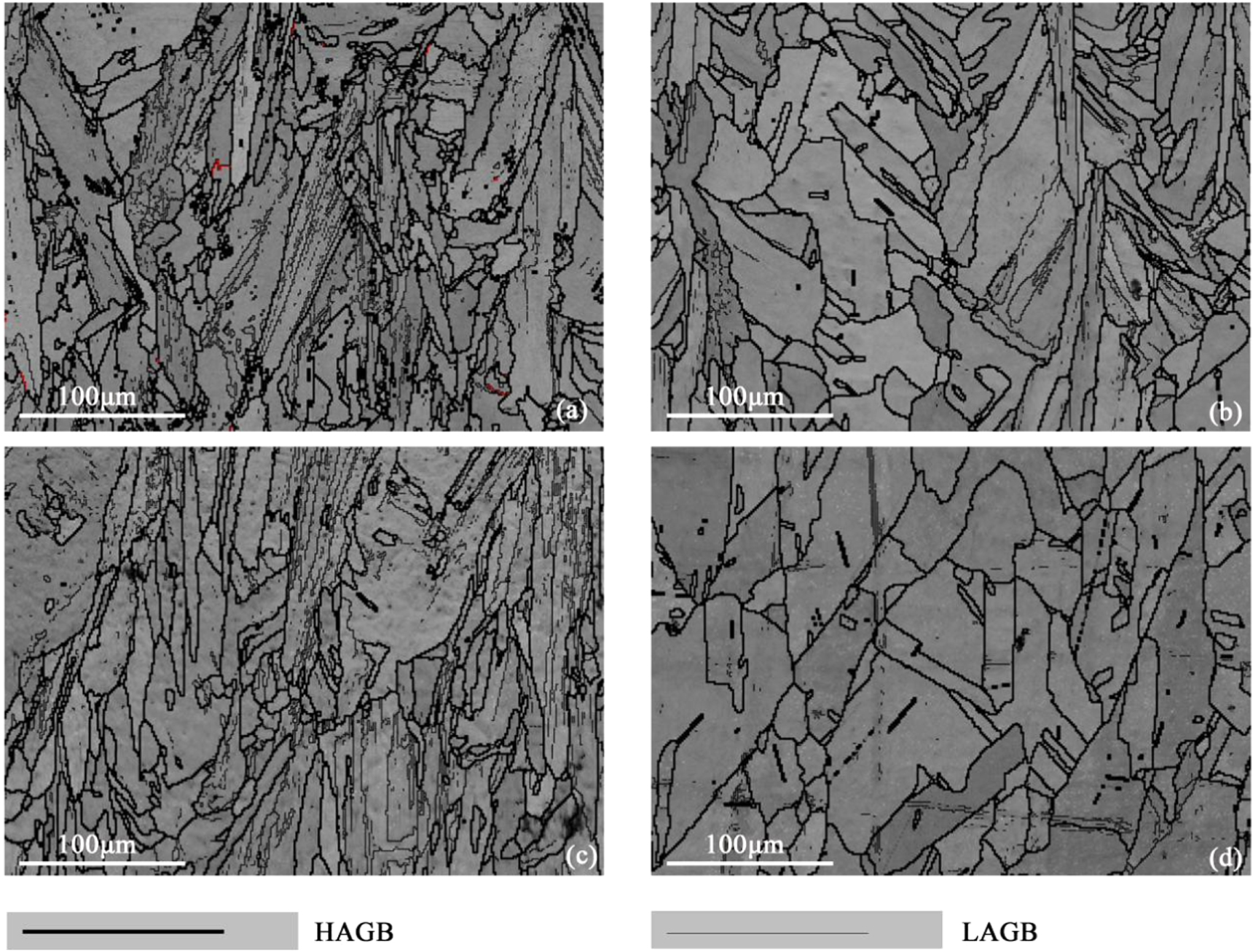 Effect of two-stage solution on microstructure and mechanical property ...