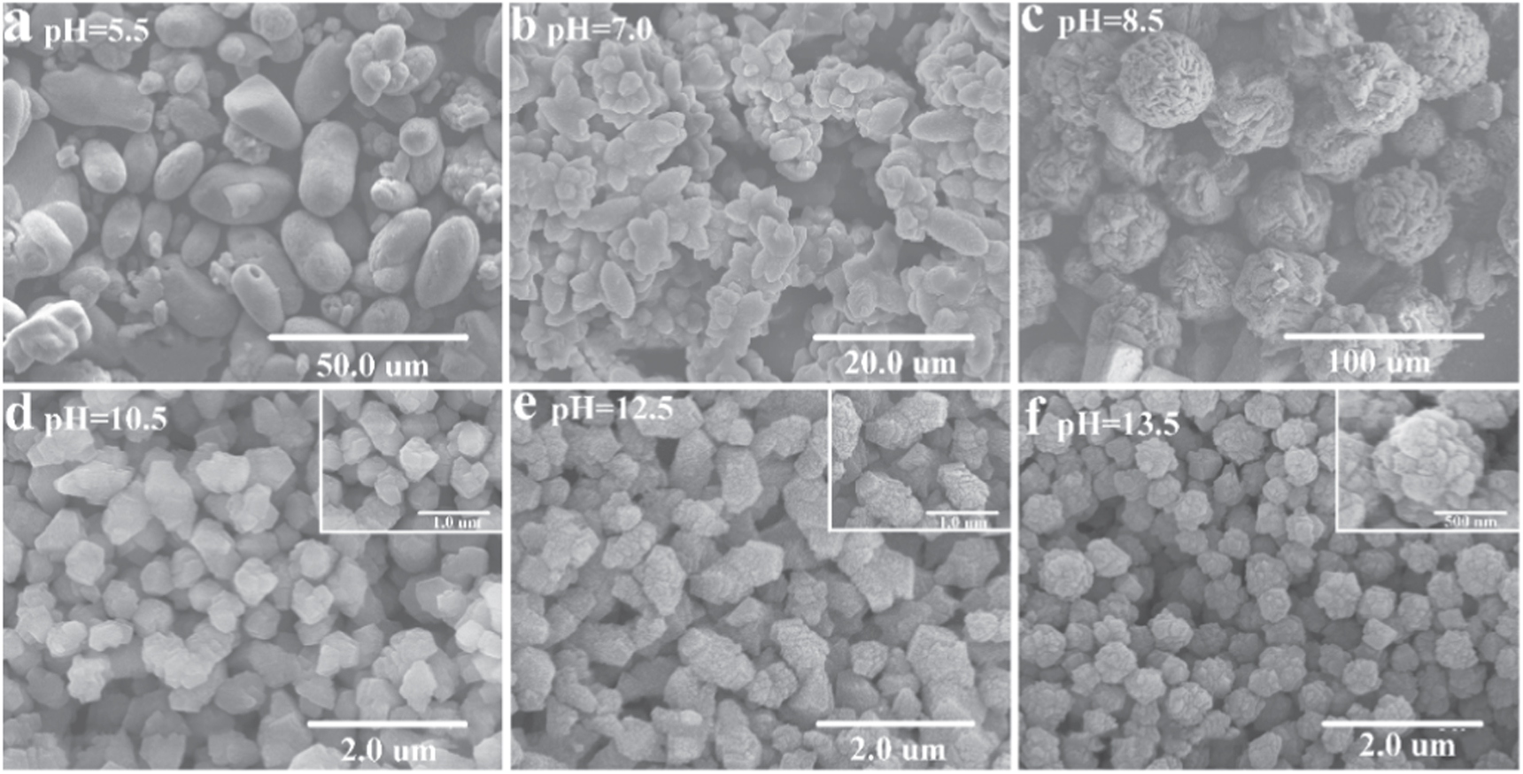 Anhydrous MgCO3: Controllable synthesis of various morphology based on ...