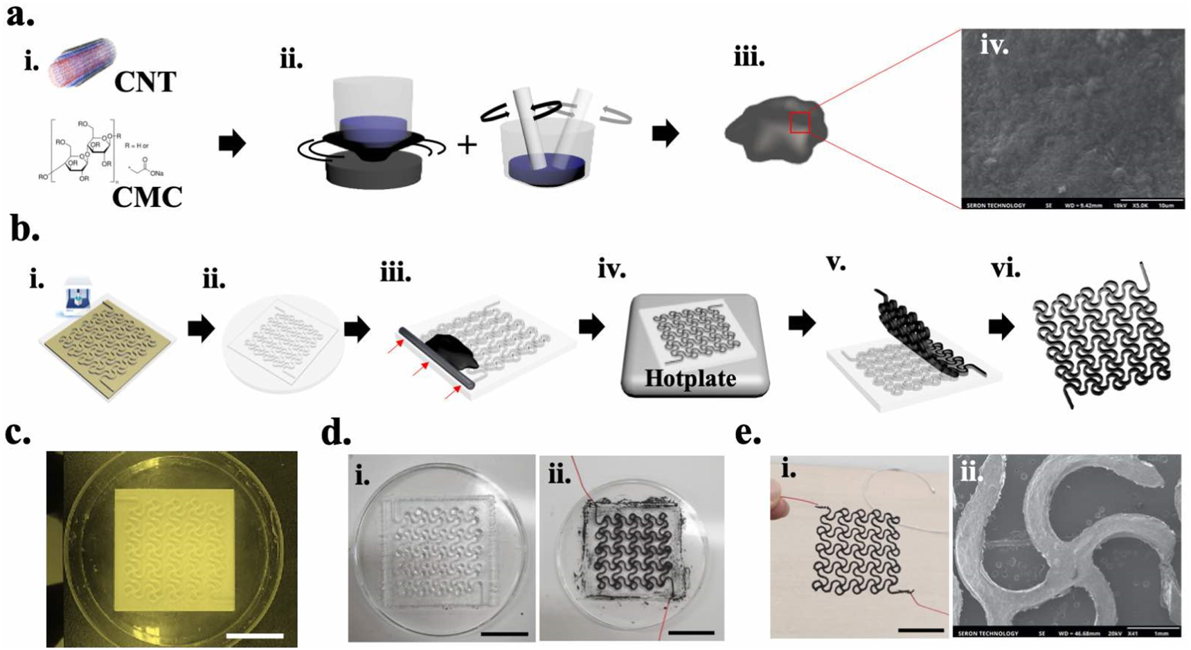 Structural conductive carbon nanotube nanocomposites for stretchable ...