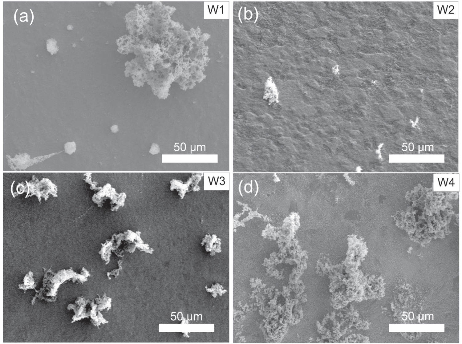 Field emission properties of nano-tendril bundles formed via helium ...