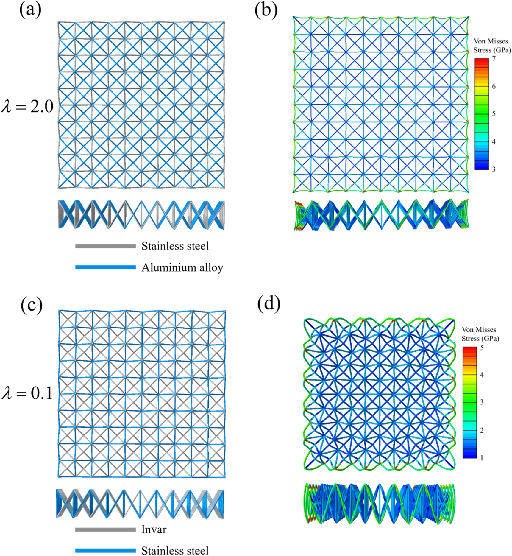 A novel design of mechanical metamaterial incorporating multiple ...