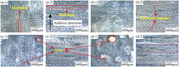 Effect of additive and subtractive hybrid manufacturing process on the ...