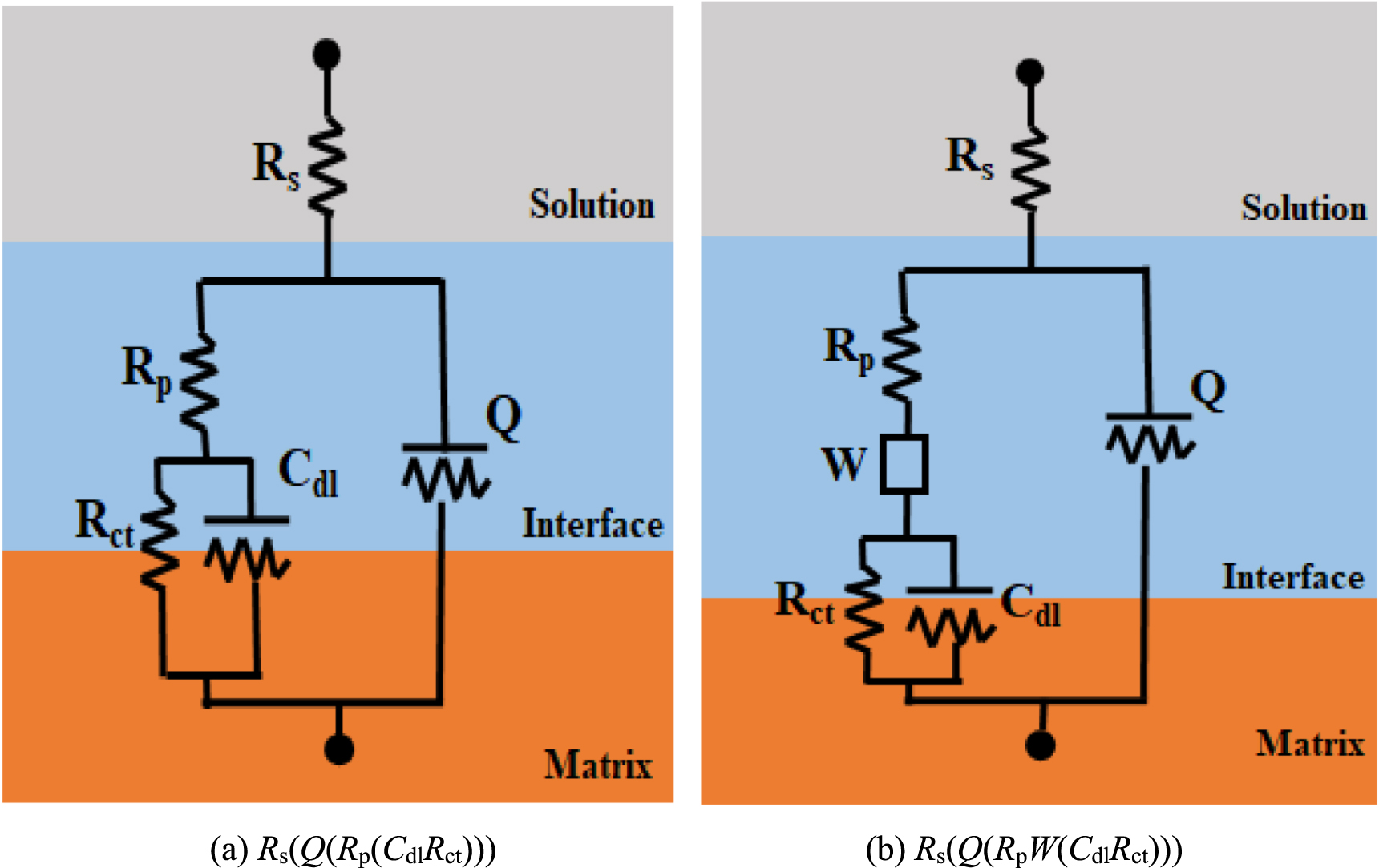Study on failure evolution of 15CrMo steel used for aviation kerosene ...