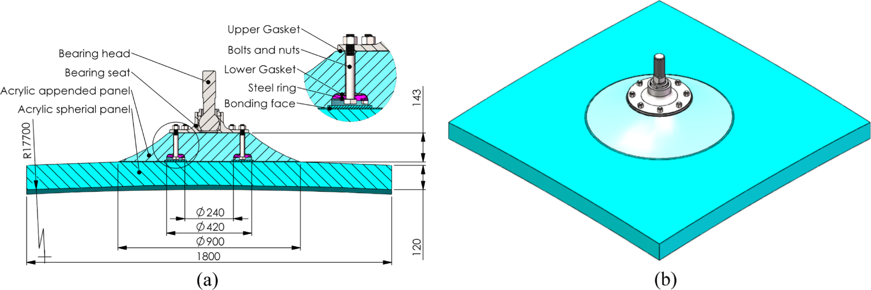 Design and experiment of high load-bearing acrylic connection node for ...