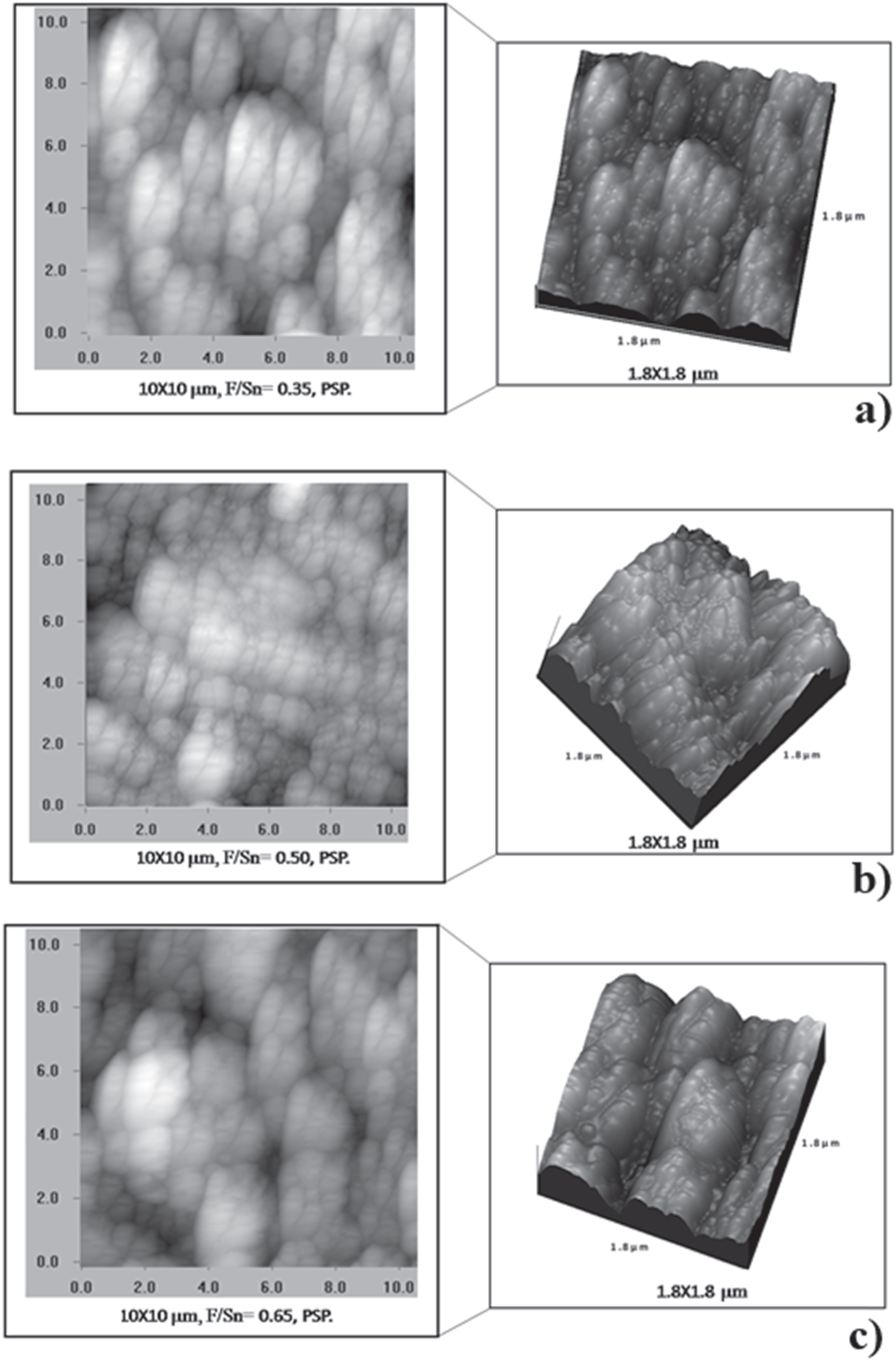 Study of fluorine-doped tin oxide thin films deposited by pneumatic ...