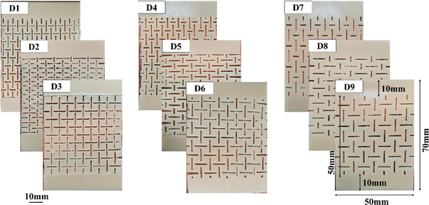 Auxetic incisions with alternating slit shapes: a promising technique ...
