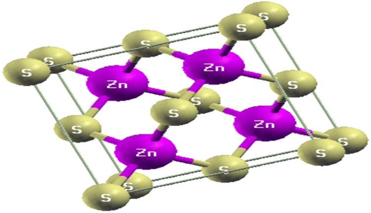 A new study of the optical and structural characterization properties ...