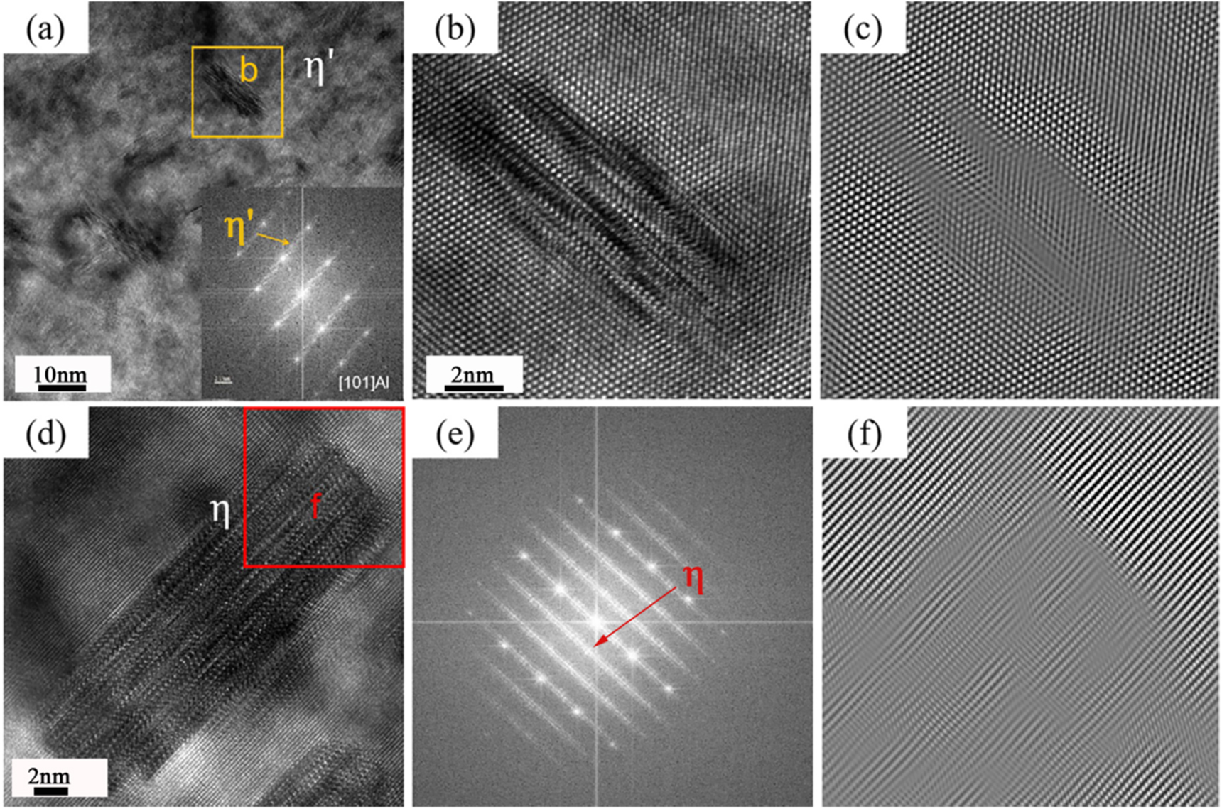 Effect of precipitates evolution on mechanical properties of Al 7050 ...