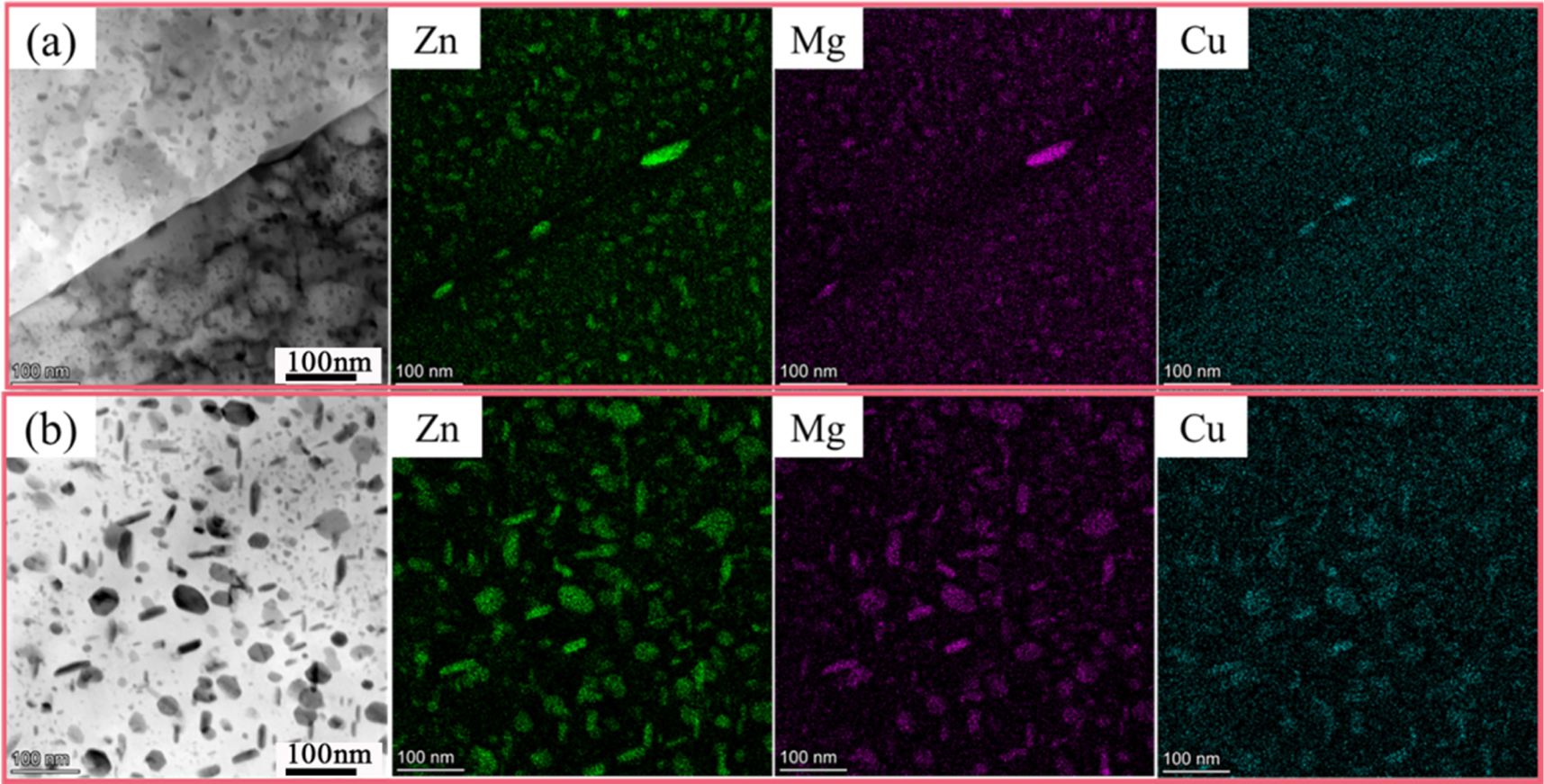 Effect of precipitates evolution on mechanical properties of Al 7050 ...