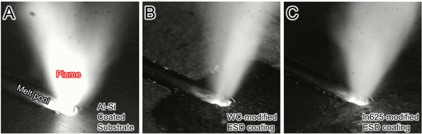 Recent advances in mitigating fusion zone softening during laser ...