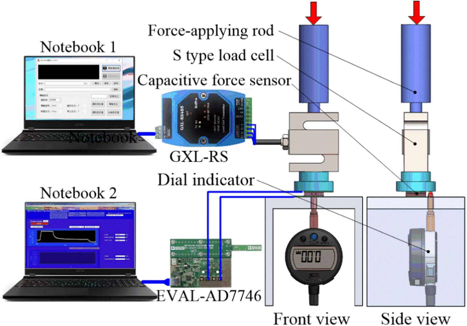 Investigating capacitive force sensors with 3D printed flexible ...