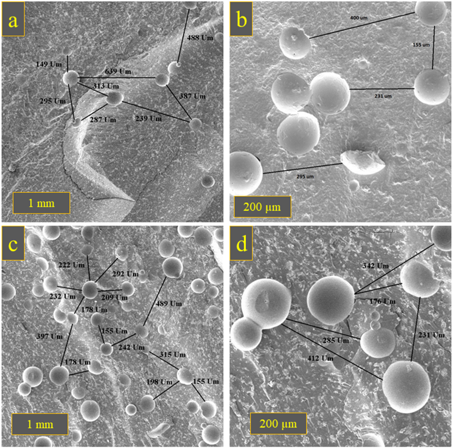 Vat polymerization 3D printing of composite acrylate photopolymer-based ...