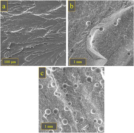 Vat polymerization 3D printing of composite acrylate photopolymer-based ...