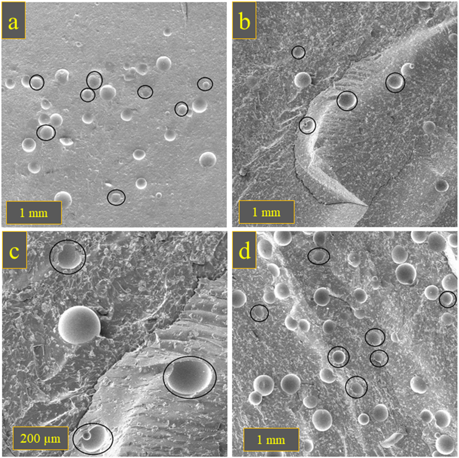 Vat polymerization 3D printing of composite acrylate photopolymer-based ...
