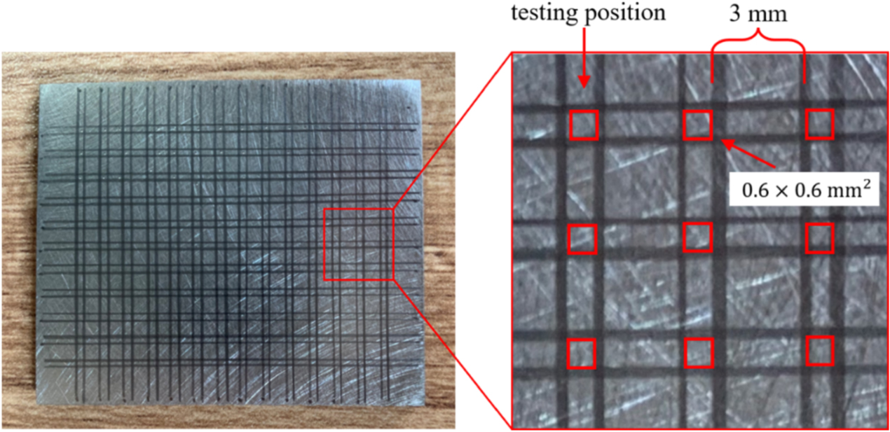 On determination of elastic modulus and indentation hardness by ...