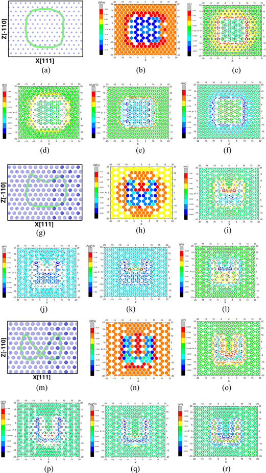 Interaction of 1/2〈111〉 interstitial dislocation loop with hydrogen and ...