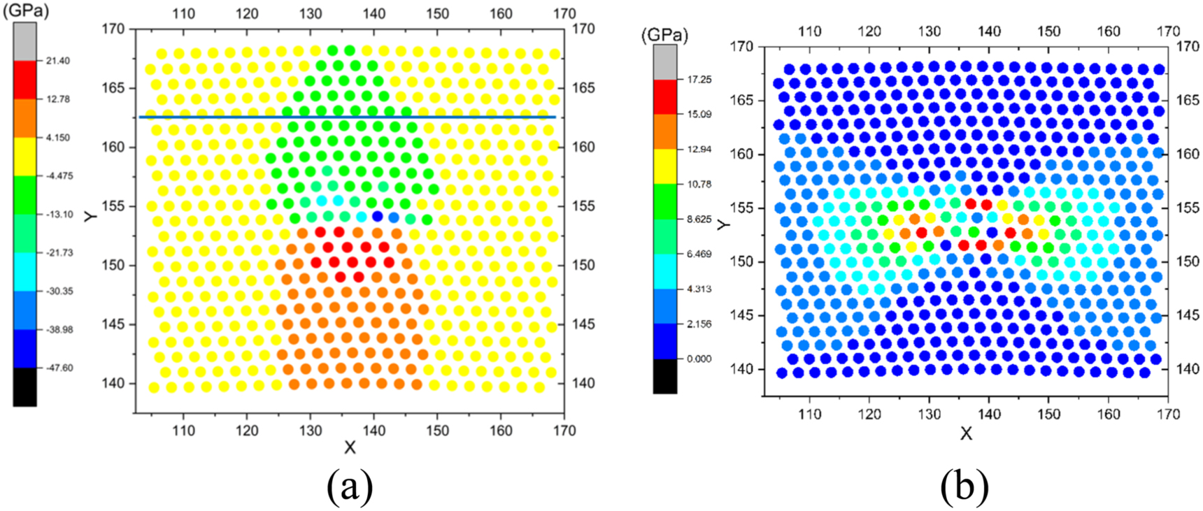 Interaction of 1/2〈111〉 interstitial dislocation loop with hydrogen and ...