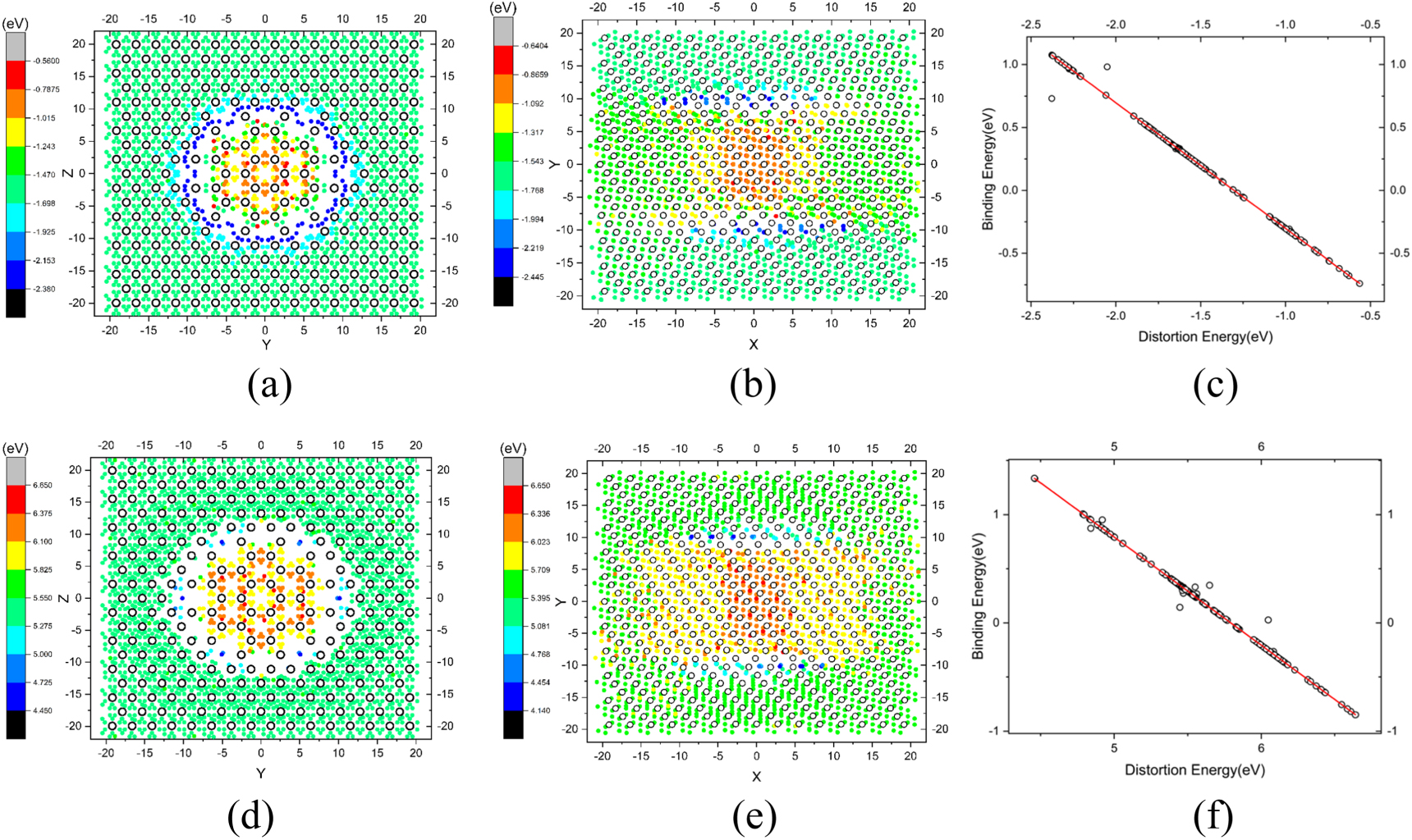 Interaction of 1/2〈111〉 interstitial dislocation loop with hydrogen and ...