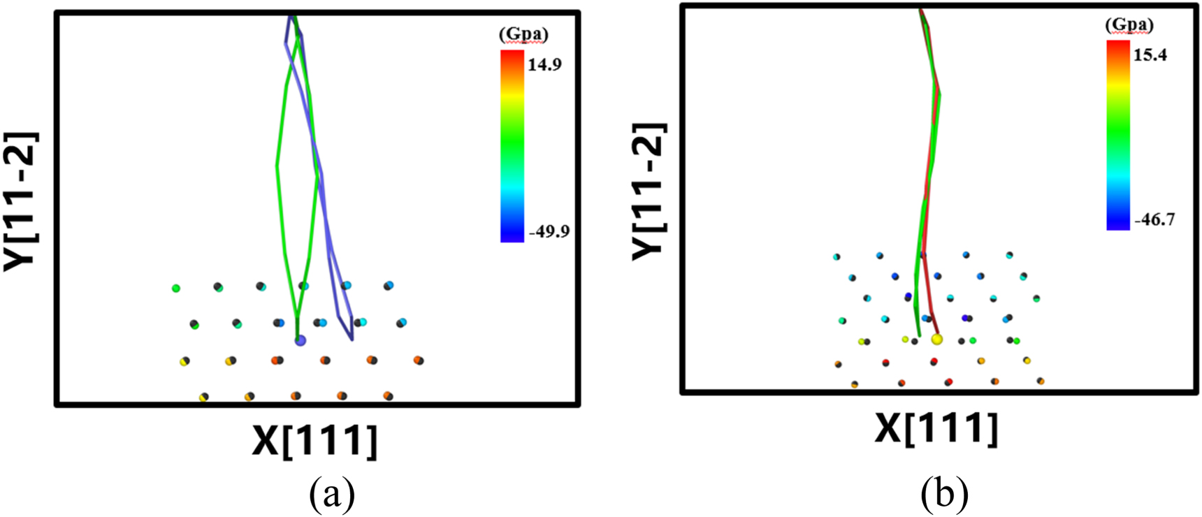Interaction of 1/2〈111〉 interstitial dislocation loop with hydrogen and ...