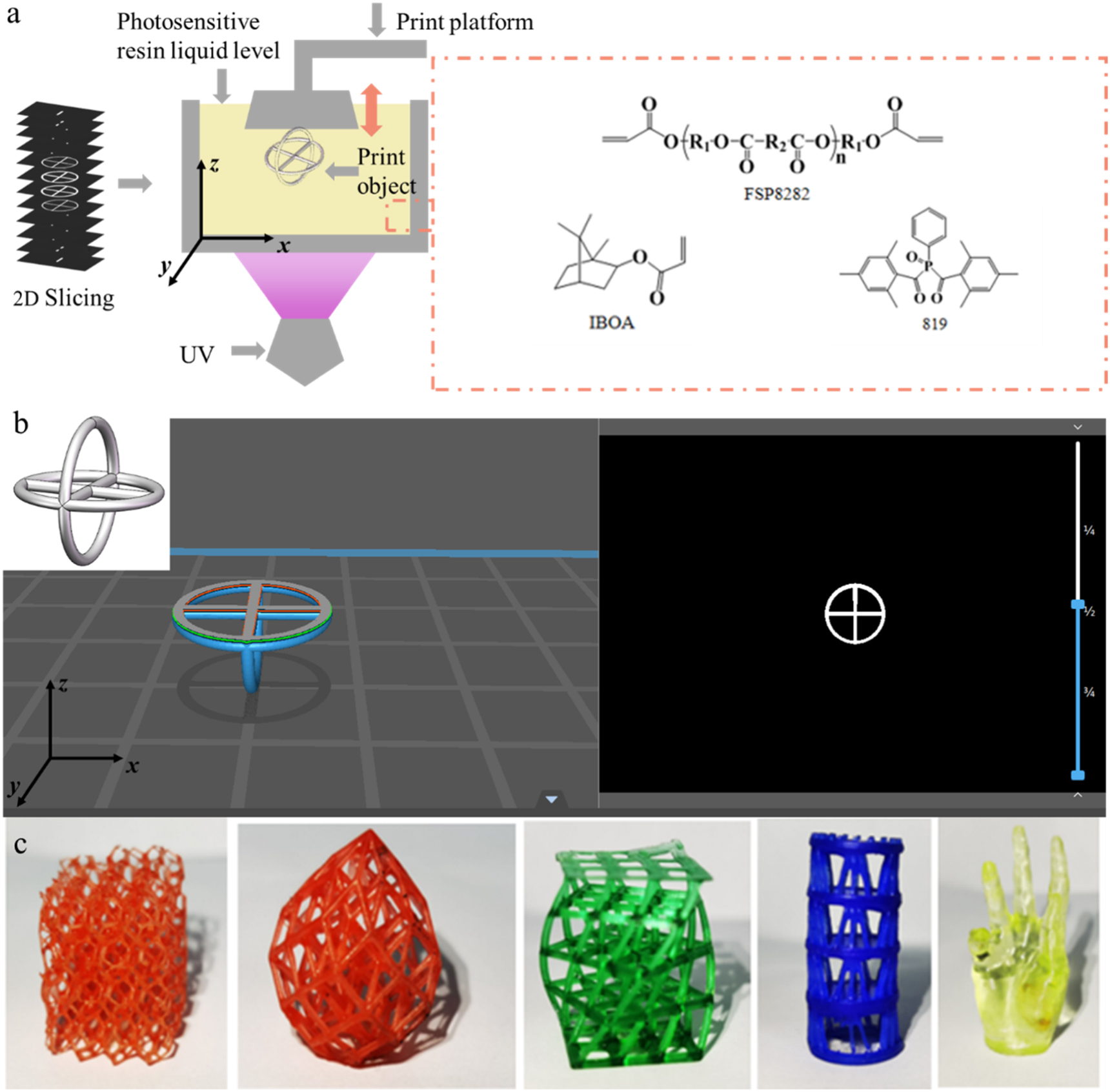 3D printing of photochromic and thermochromic shape memory polymers for ...