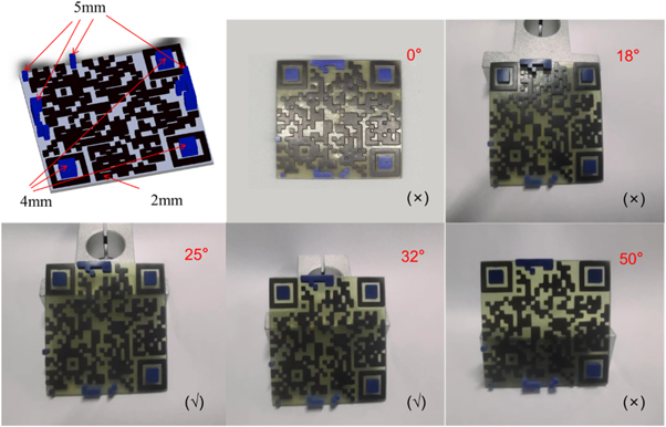 3D printing of photochromic and thermochromic shape memory polymers for ...