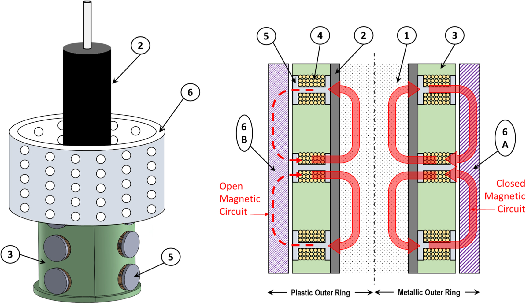 Enhancing the damping effect of MRF damper using an external magnetic ...