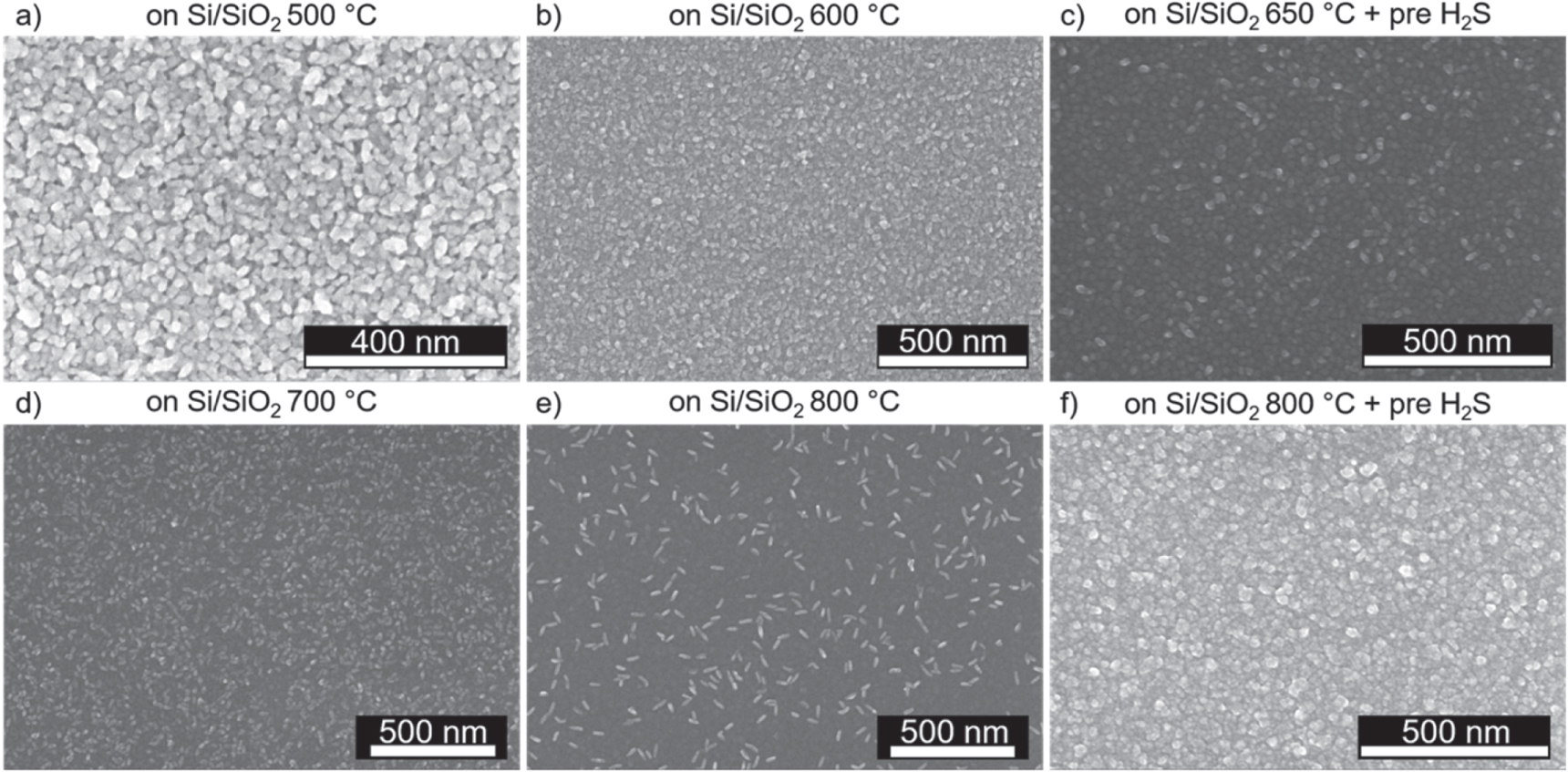 Study on the properties of wafer-scale grown MoS2 deposited via ...