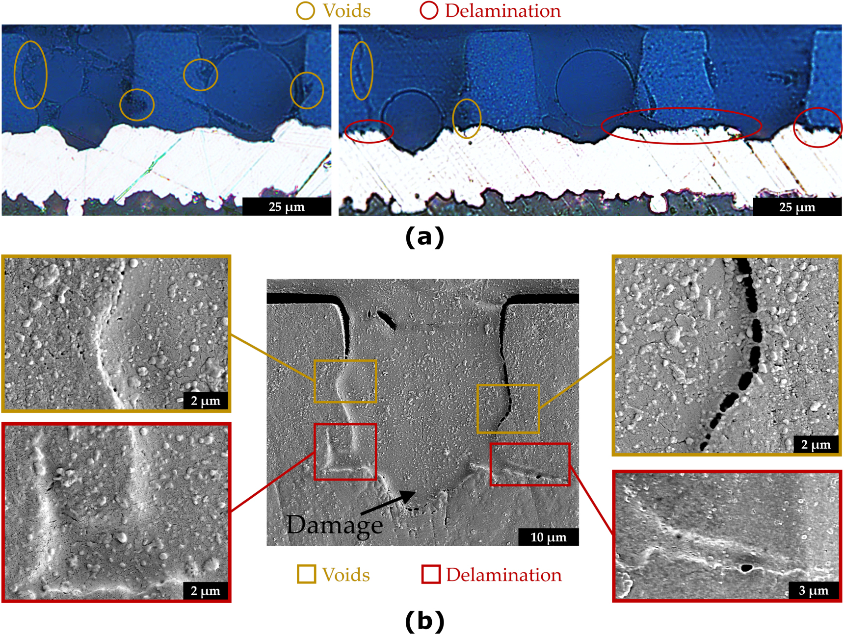 Picosecond laser microvia drilling of ABF material using MHz burst mode ...