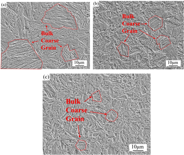 Microstructure and properties of magnetic field assisted laser wire ...