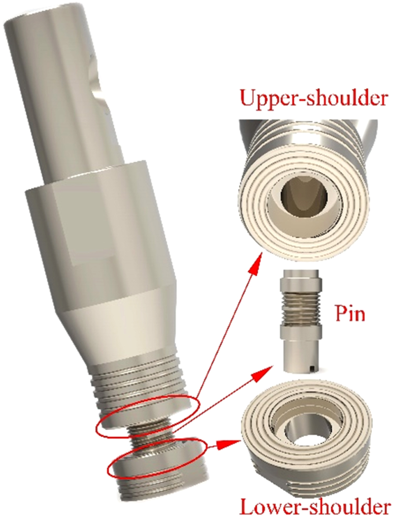Study on mechanical properties of 2219 aluminum alloy bobbin tool ...
