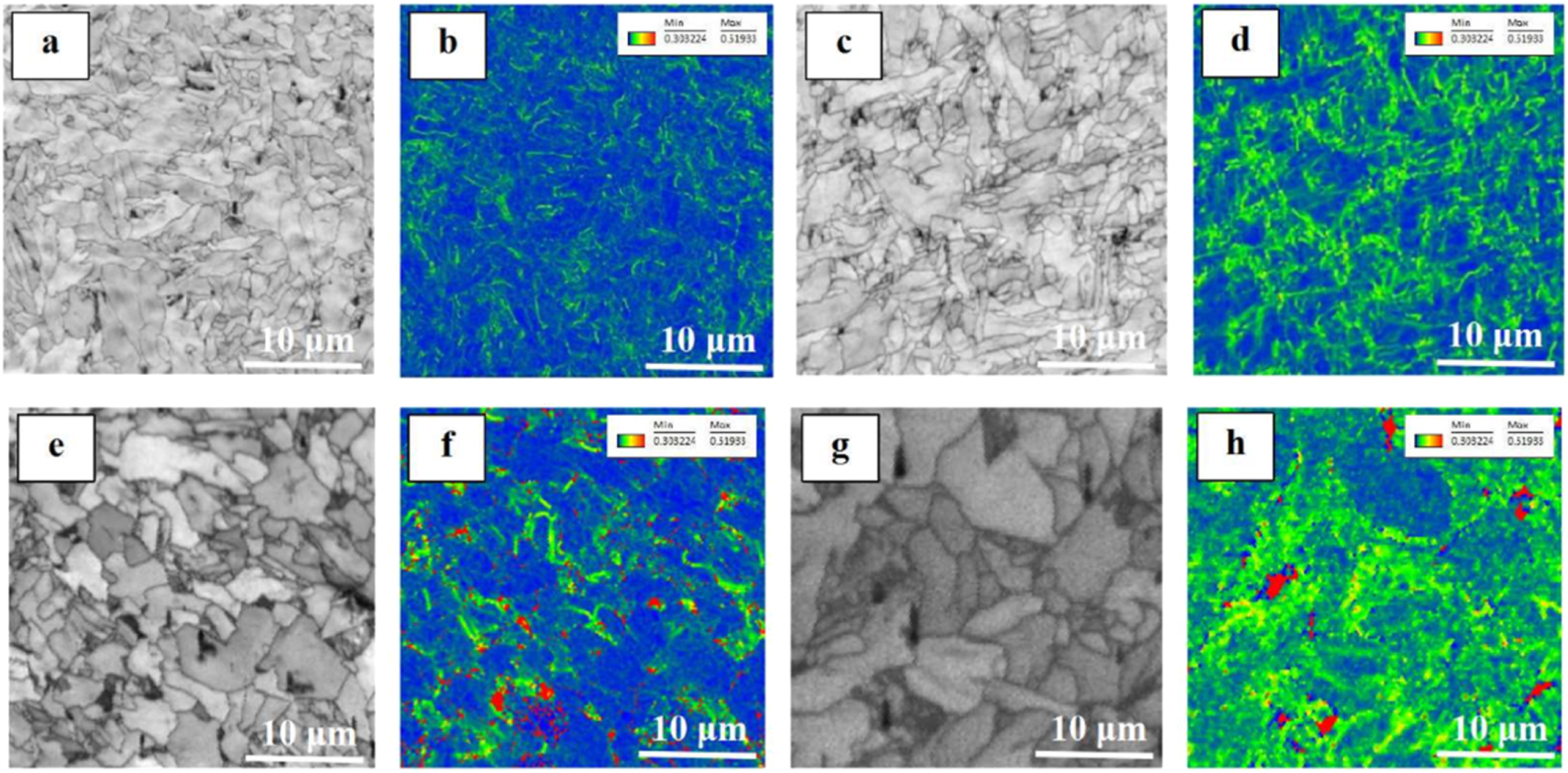 Effect of heat input on the microstructure and impact toughness of ...
