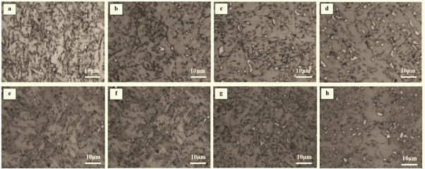 Effect of heat input on the microstructure and impact toughness of ...
