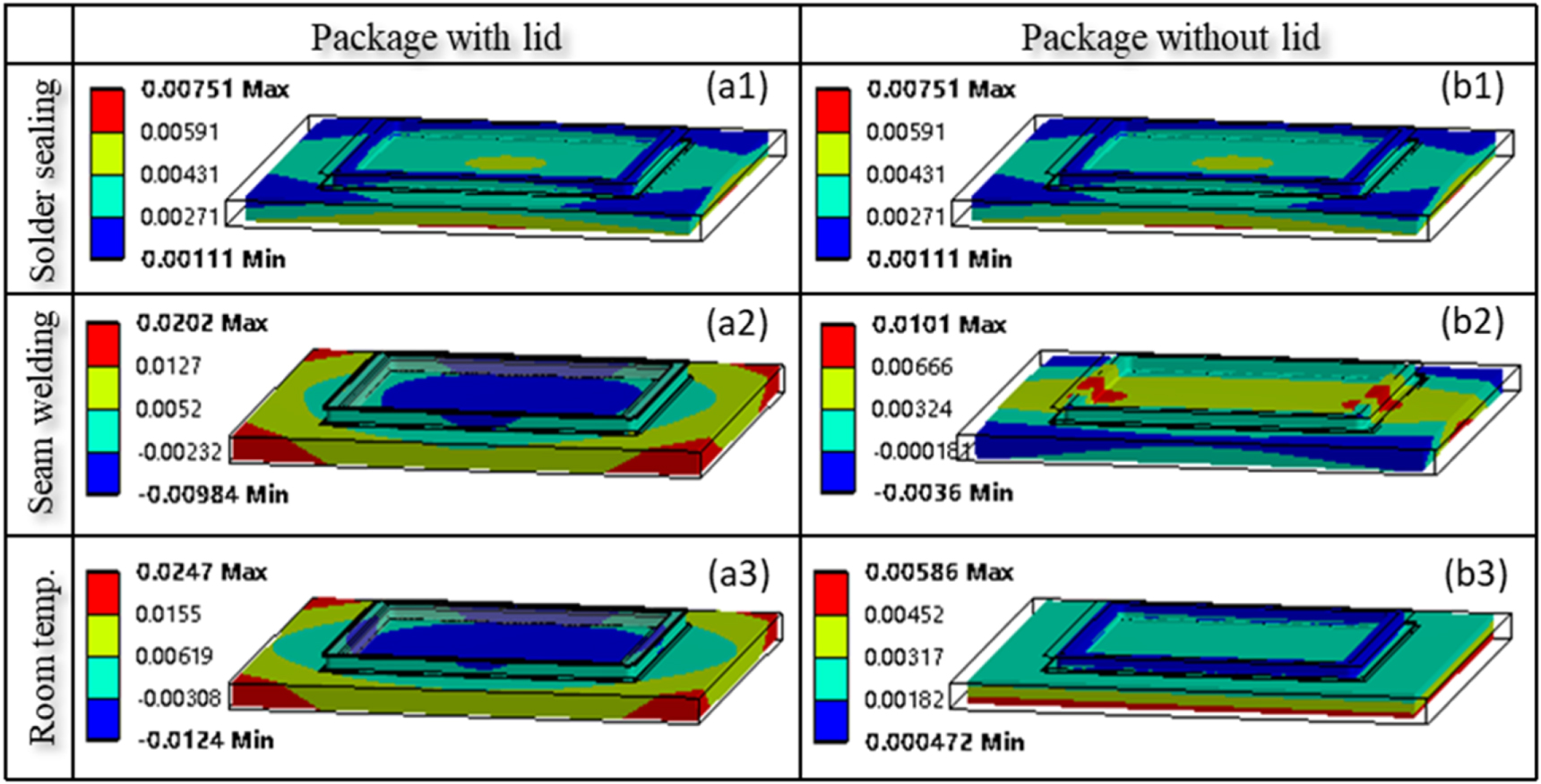 A new method for preventing stress cracking in repairable ceramic ...
