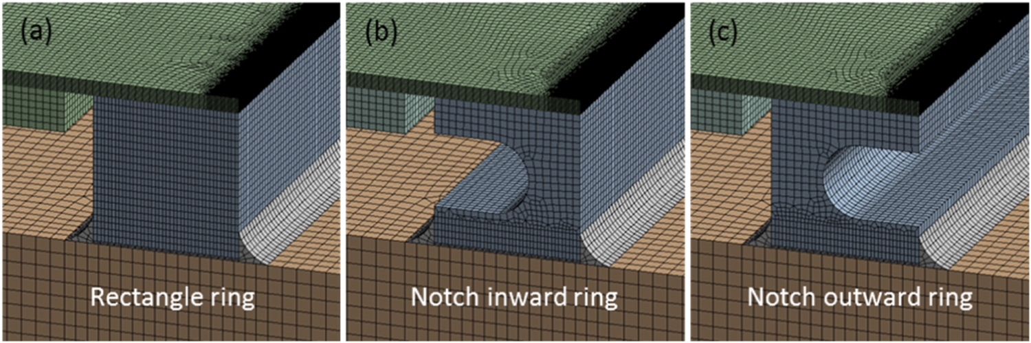 A new method for preventing stress cracking in repairable ceramic ...