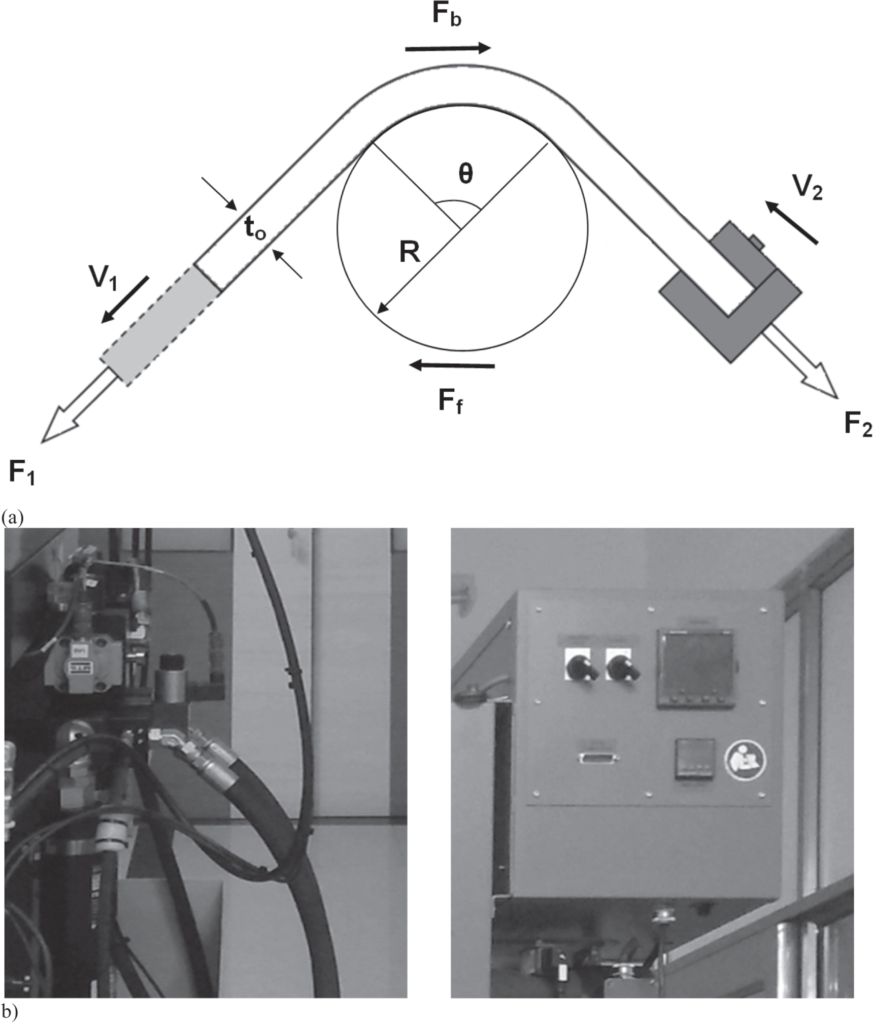Mechanical characteristics and stretch-bend failure analysis on ultra ...