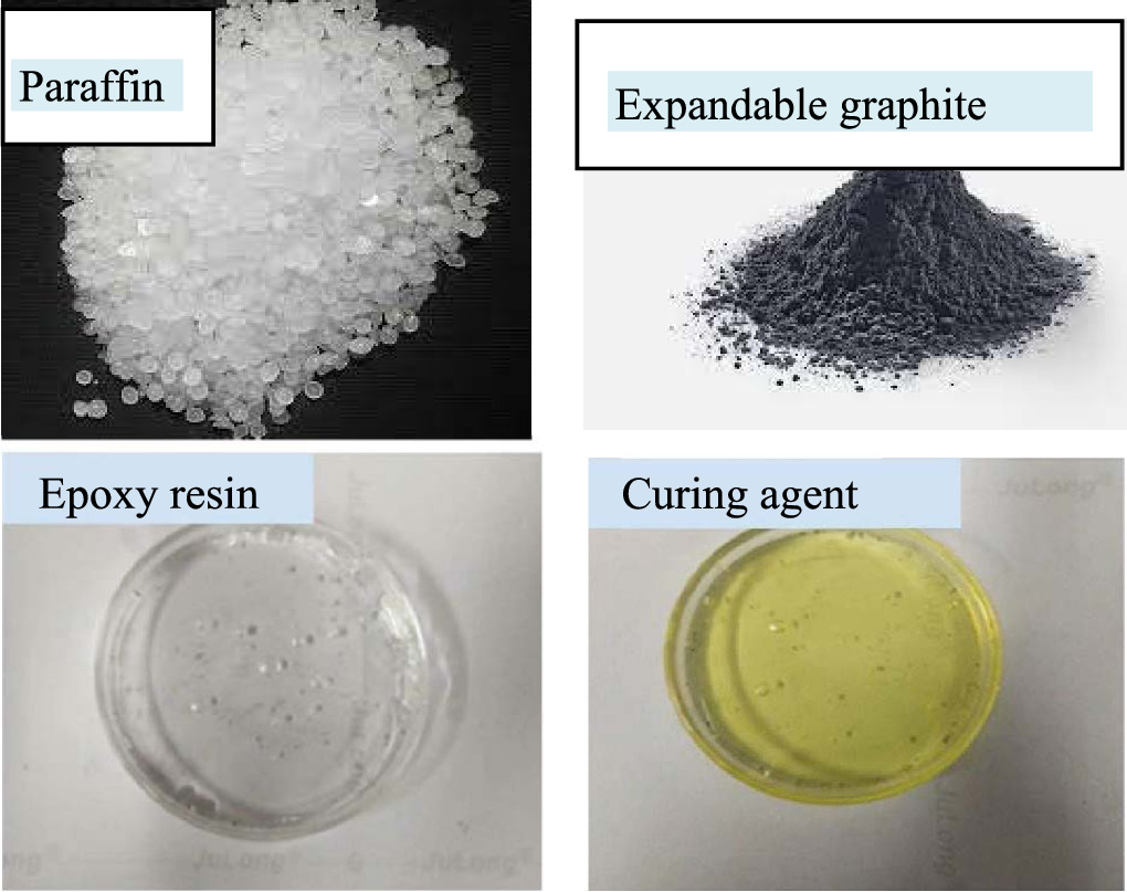 Investigations of phase change materials in battery thermal management ...