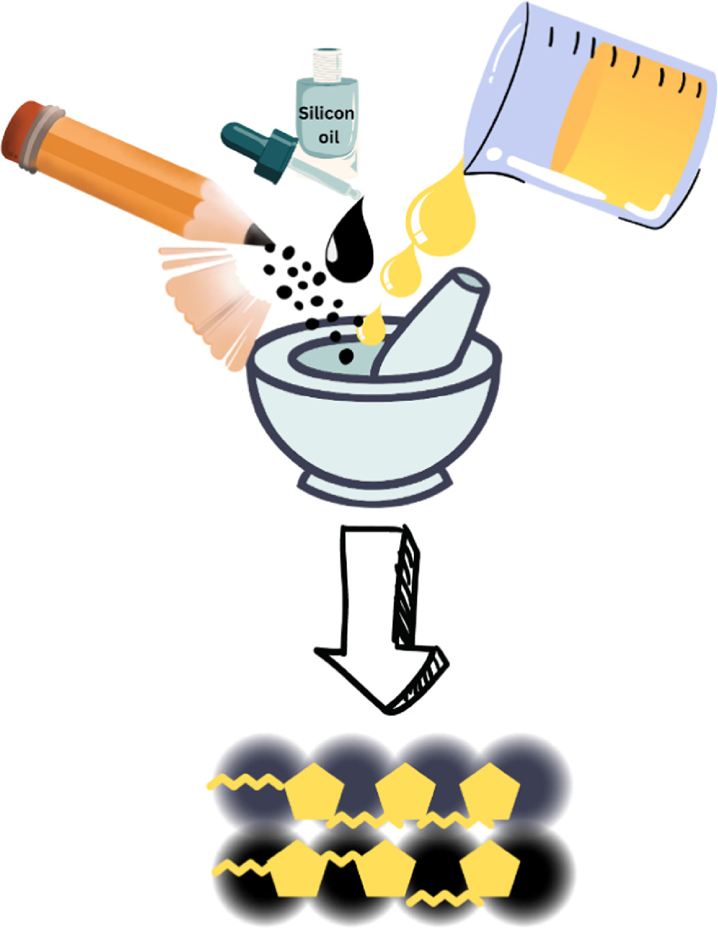Evaluation of the role of ionic liquid as a modifier for carbon paste ...