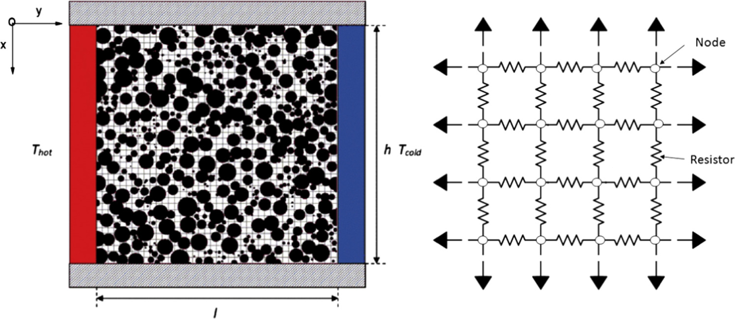 Effective thermal conductivity of lightweight porous concrete ...