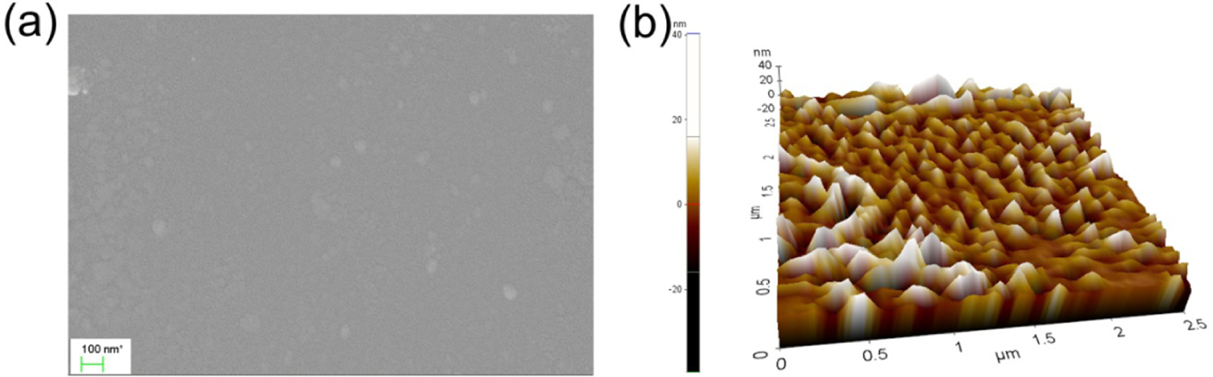 Sputtered vanadium carbon nitride (VCN) thin films: a potential ...