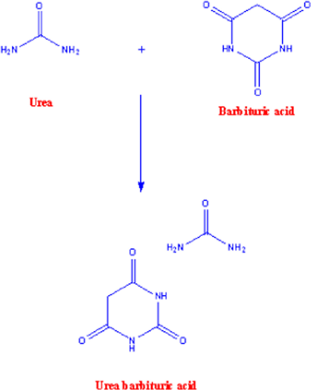 Third order nonlinearity examined by pulsed and CW lasers: an organic ...