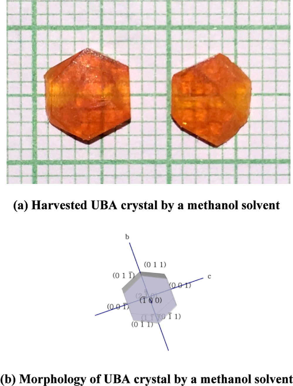 Third order nonlinearity examined by pulsed and CW lasers: an organic ...