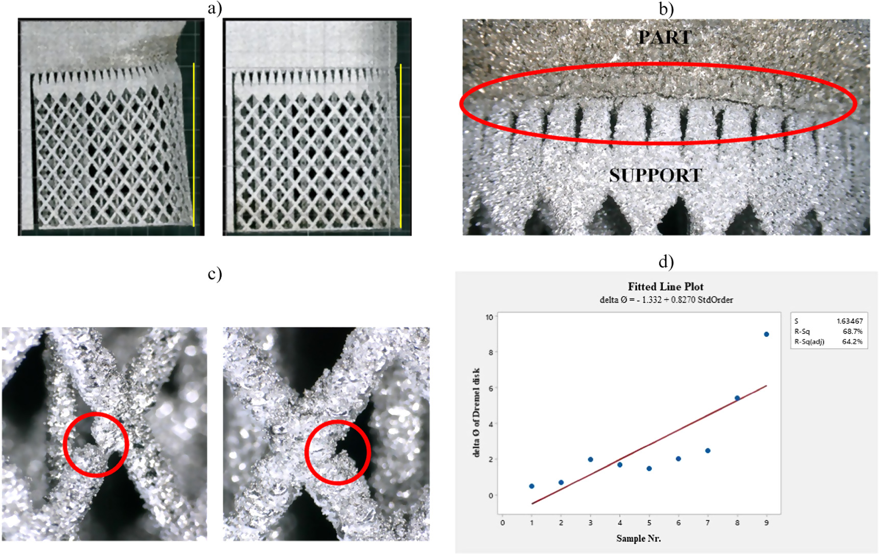 Influence of SLM block support design on geometrical quality of AISI ...