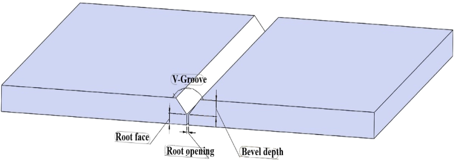 Effect of TIG welding parameters on 316 L stainless steel joints using ...