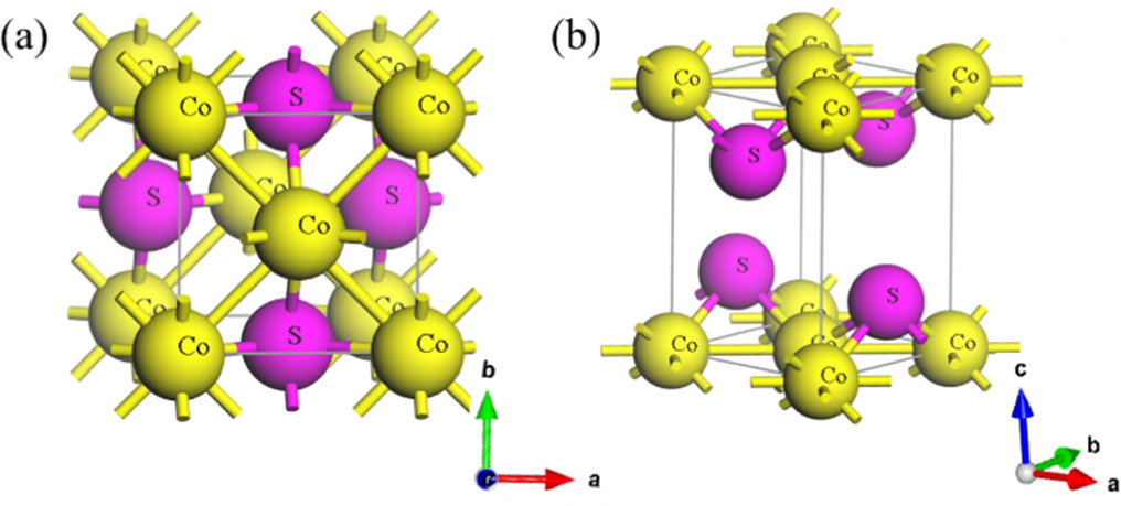 Density functional theory study of cobalt sulfide as a counter ...