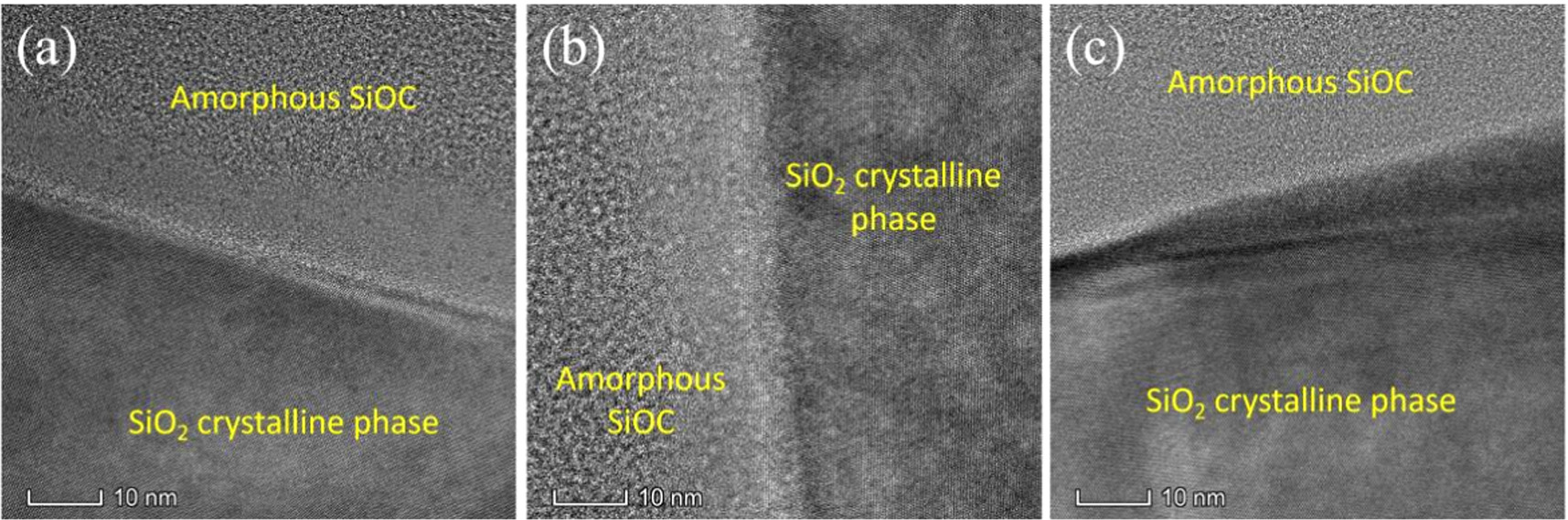 Unveiling high-temperature stability and growth dynamics of CVD-SiOC ...